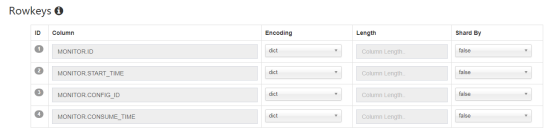Kylin优化 --- Build Cube · Issue #2 · AronChung/blog · GitHub