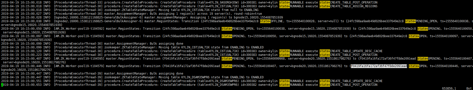 HBase---RIT · Issue #59 · AronChung/blog · GitHub