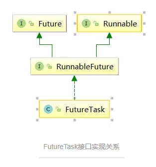 JAVA---线程状态转换 · Issue #72 · AronChung/blog · GitHub