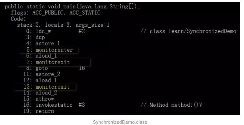 JAVA---synchronized深入理解 · Issue #74 · AronChung/blog · GitHub
