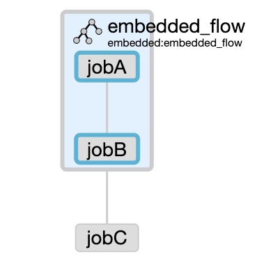 Azkaban3.x---实用的新特性 · Issue #77 · AronChung/blog · GitHub