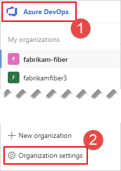 Organization settings tab is far below than shown · Issue #9730 · MicrosoftDocs/azure-devops ...