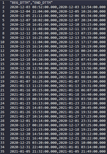 DBeaver Results Show Datetime but Changes on CSV export · Issue #17799 · dbeaver/dbeaver · GitHub