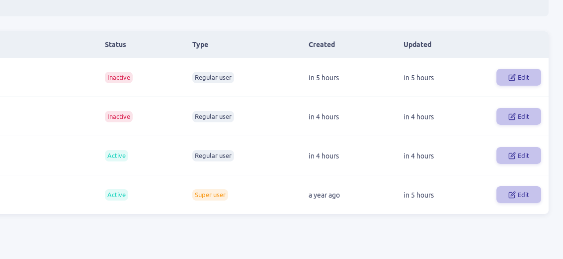 Super admin can't delete users · Issue #119 · presentator/presentator · GitHub