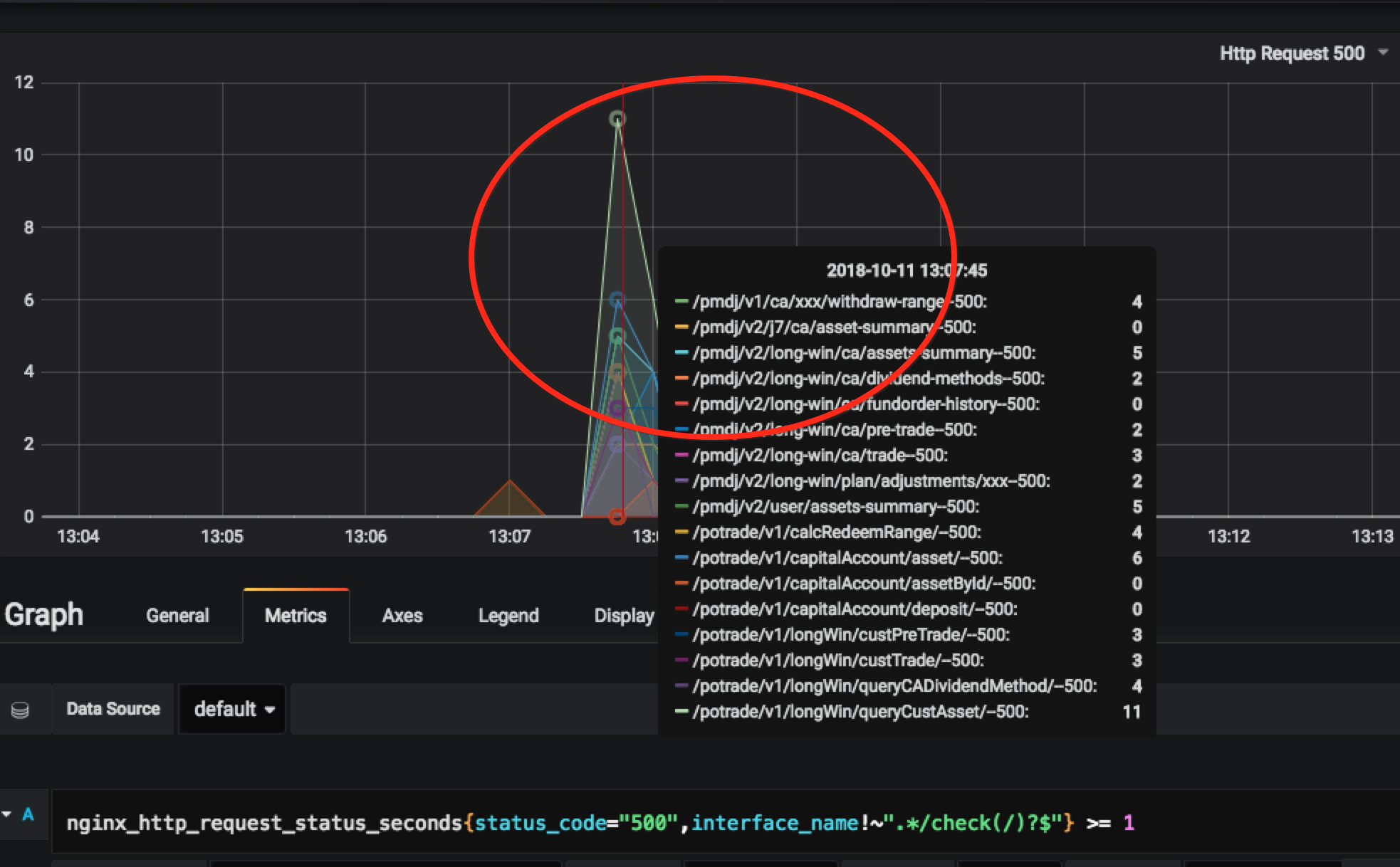 How To Config Alert That Can Immediately Trigger To Firing States · Issue 4724 · Prometheus