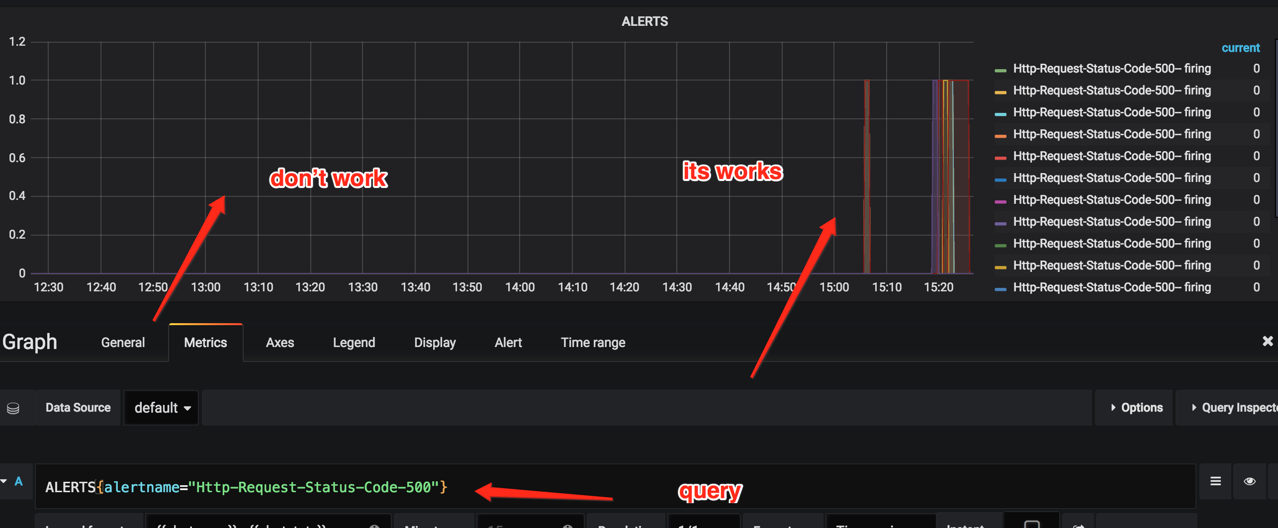 How To Config Alert That Can Immediately Trigger To Firing States · Issue 4724 · Prometheus