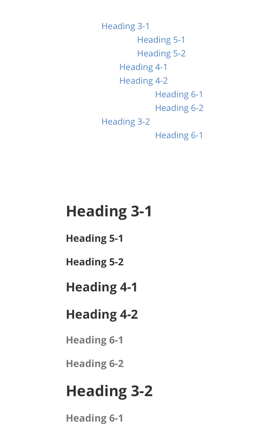 TOC problem. · Issue #1003 · Vanessa219/vditor · GitHub