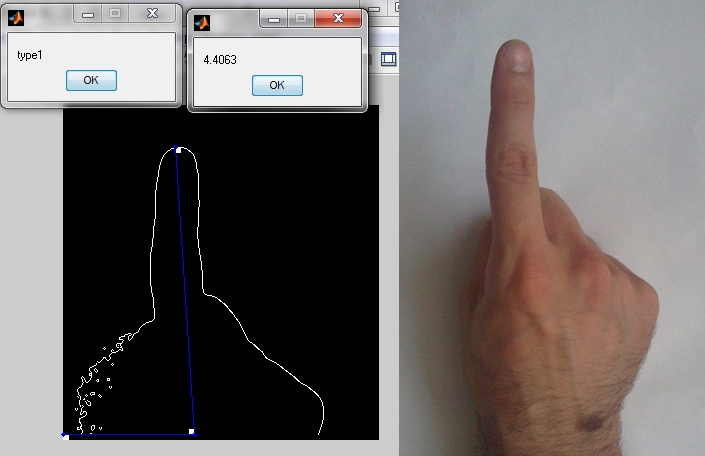 Github Mortezamg63simple Hand Shape Recognition Recognizing Handcap Shape In Simple Environment