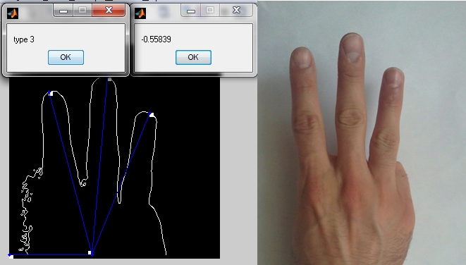 GitHub - mortezamg63/Simple-Hand-Shape-Recognition: Recognizing handcap ...