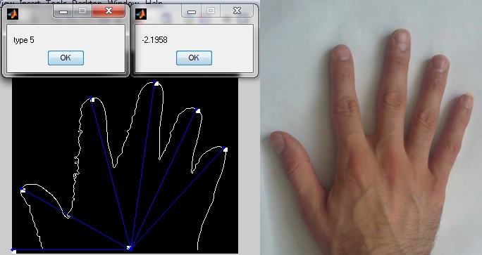 Github Mortezamg63simple Hand Shape Recognition Recognizing Handcap Shape In Simple Environment