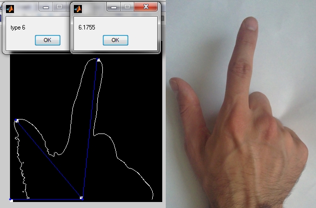Github Mortezamg63simple Hand Shape Recognition Recognizing Handcap Shape In Simple Environment