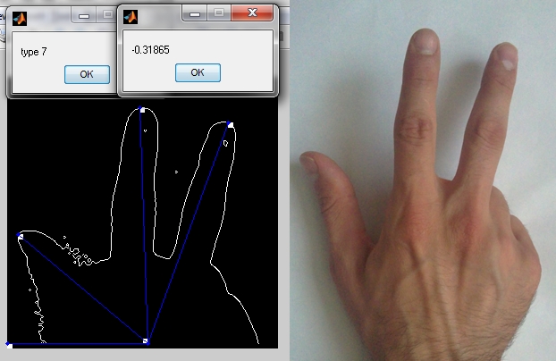 GitHub - mortezamg63/Simple-Hand-Shape-Recognition: Recognizing handcap ...