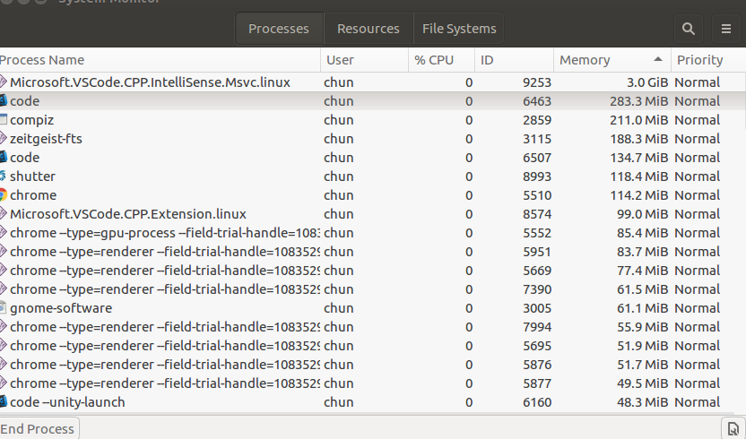 C Intellisense Memory Leak · Issue 3220 · Microsoftvscode Cpptools