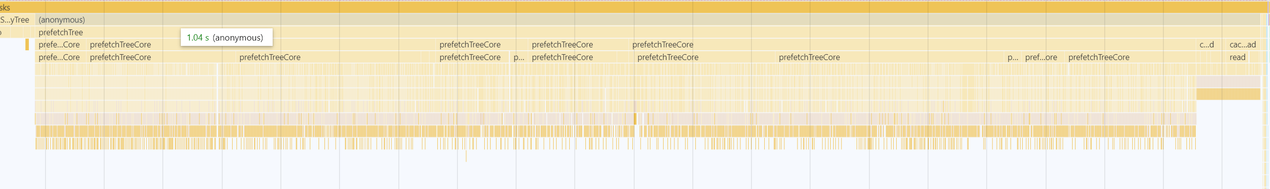 Prefetchtree Is Creating Too Many Timers · Issue 4430 · Microsoftfluidframework · Github