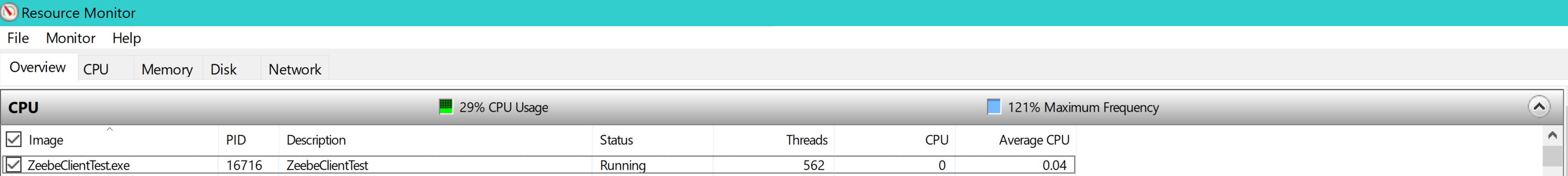 ZeebeClient causing Azure Function to log: "Host thresholds exceeded: [Threads]." exception ...