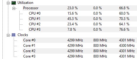 vulnerability detected by Avast in kernel from OpenHardwareMonitorLib.sys file · Issue #1557 ...
