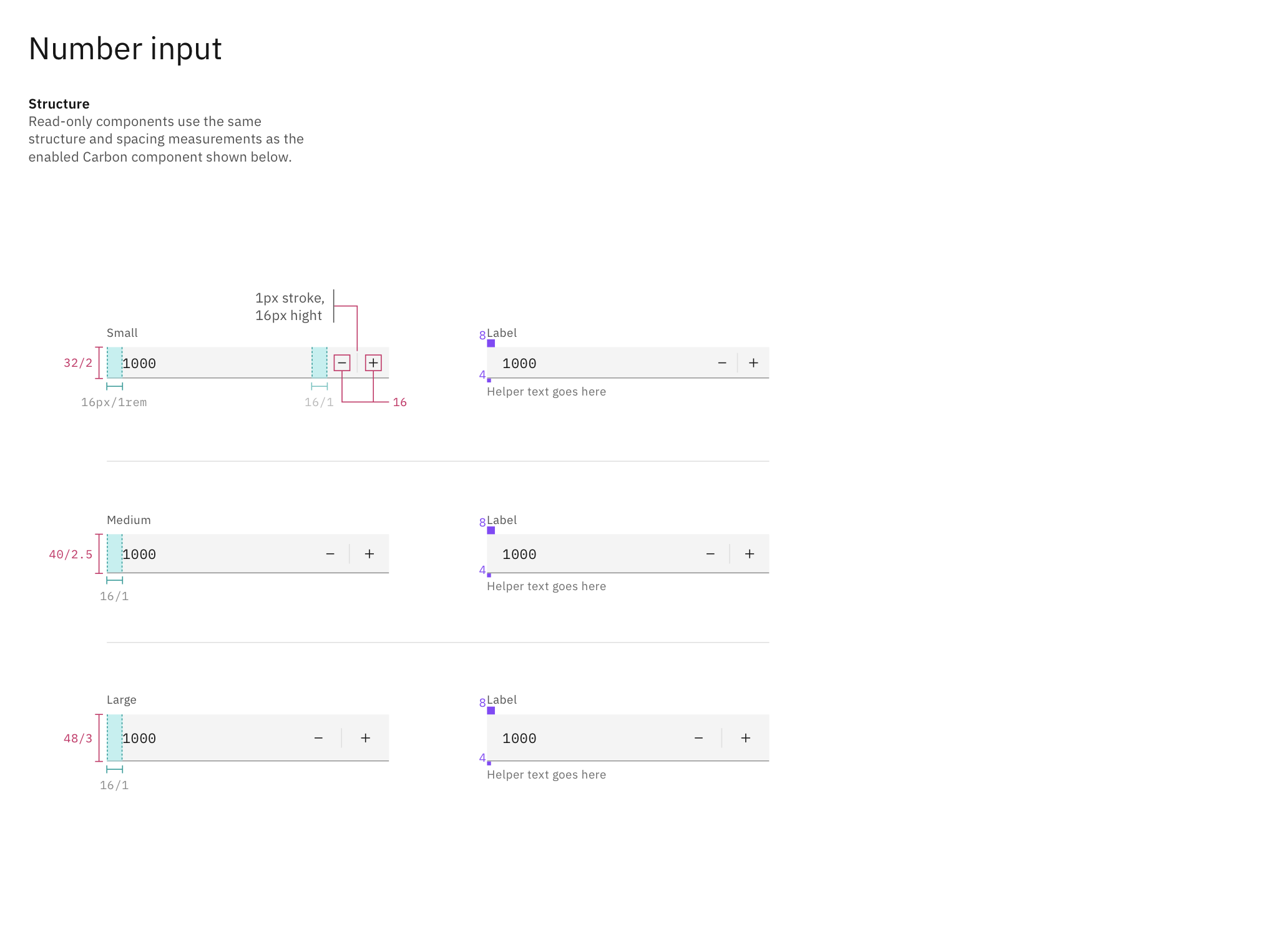 [Read-only inputs]: NumberInput implementation · Issue #12613 · carbon-design-system/carbon · GitHub
