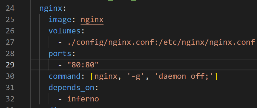 error starting up nginx on port 80 · Issue #321 · onc-healthit/onc ...