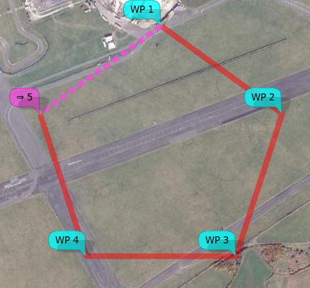 Auto repeat functionality for Waypoint missions. · Issue #6523 ...