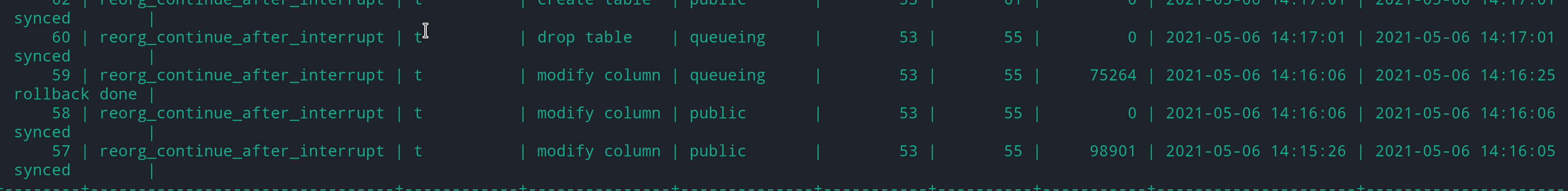 ddl: the schema state is not appropriate for some removed-type ddl · Issue #24420 · pingcap/tidb ...
