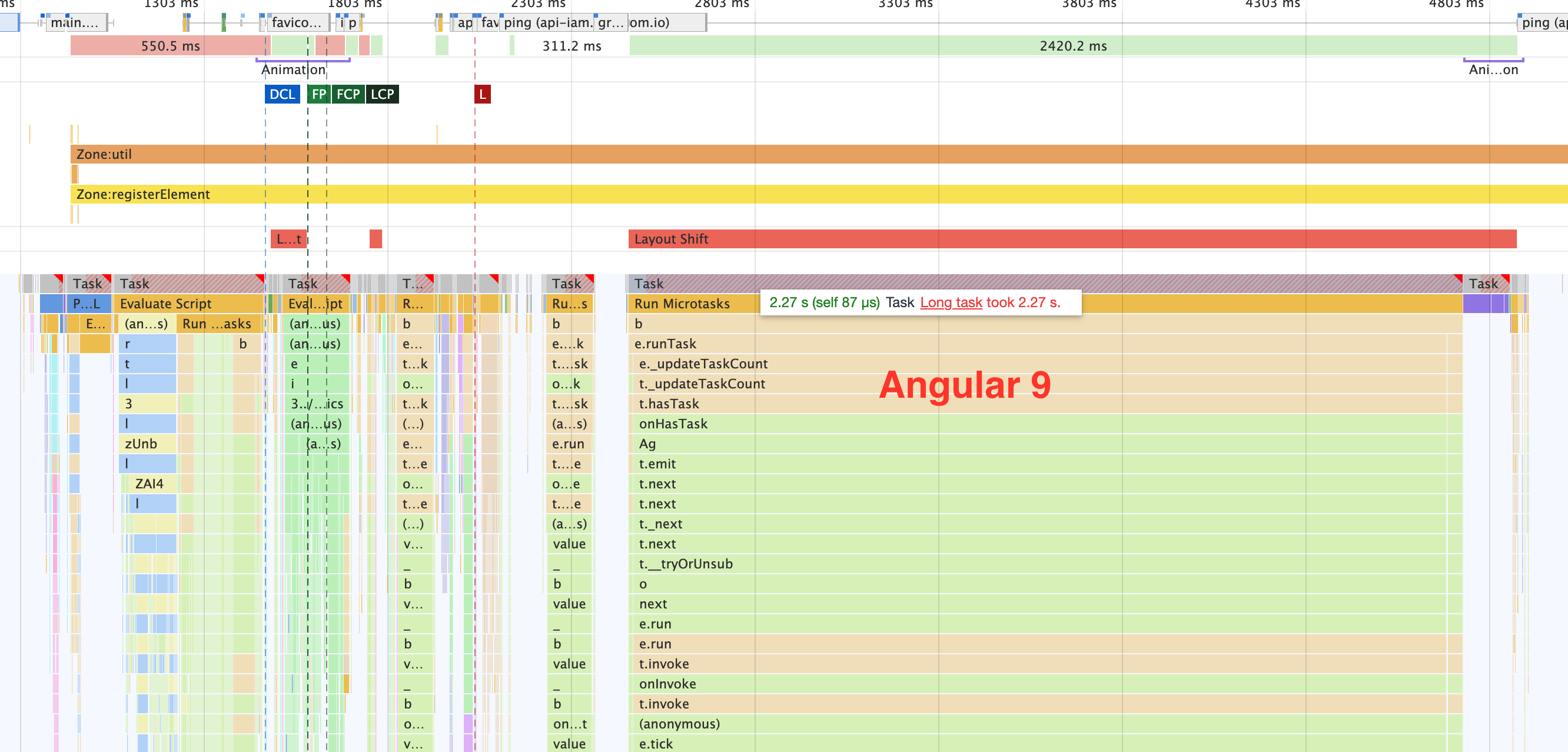 Huge performance drop after upgrade to Angular 11 · Issue #41038 · angular/angular · GitHub