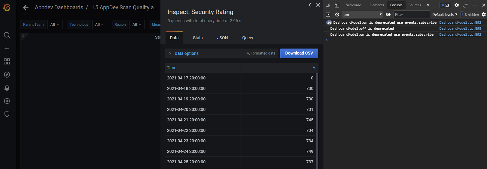 Core pie chart v2 plugin does not show pie chart in panel · Issue #34288 · grafana/grafana · GitHub