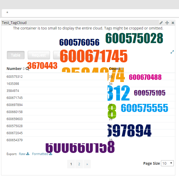 Unable to use Toggle view of TagCloud in dashboard. · Issue #14839 · elastic/kibana · GitHub