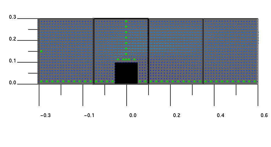 Development Of Optional Pressure Solver Scarc · Issue 1105 · Firemodelsfds · Github