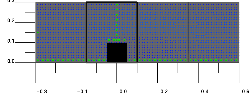 Development Of Optional Pressure Solver Scarc · Issue 1105 · Firemodelsfds · Github
