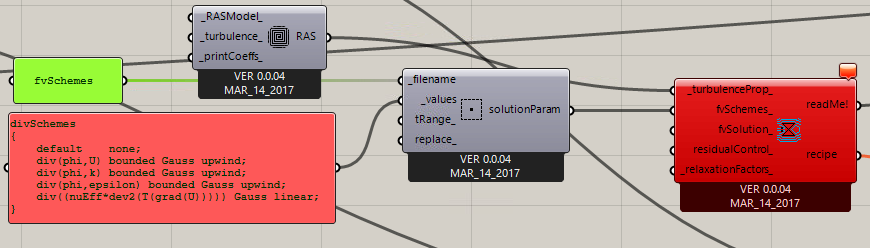 Adjusting simpleFoam and using with butterfly · Issue #169 · ladybug-tools/butterfly · GitHub