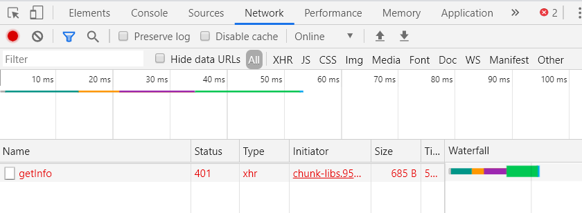 把包后 带有 token 字段的请求发不出去 · Issue #2895 · PanJiaChen/vue-element-admin · GitHub