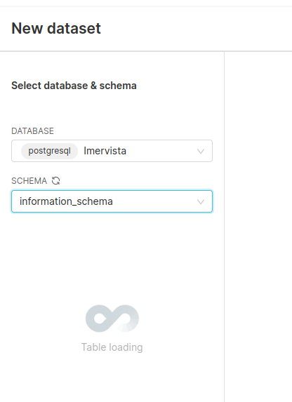 Password Authentication Failed For User Superset · Issue 24268 · Apachesuperset · Github