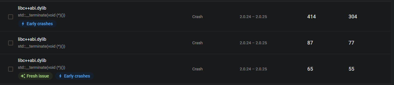 mutex lock failed: Invalid argument · Issue #94286 · flutter/flutter · GitHub