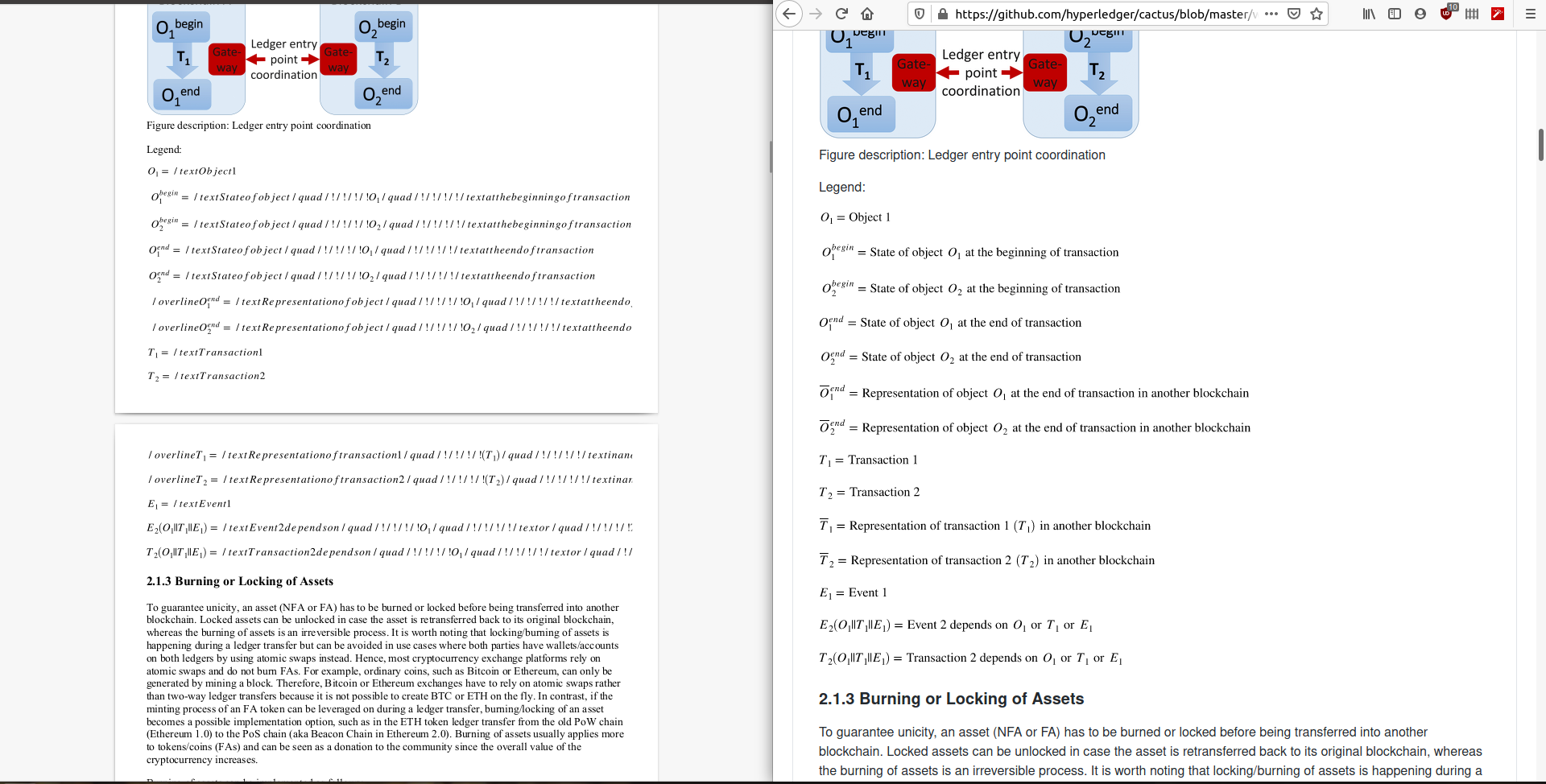 fix(whitepaper): pdf rendering in sections 2.1.2, 3, 8 · Issue #339 · hyperledger-cacti/cacti ...
