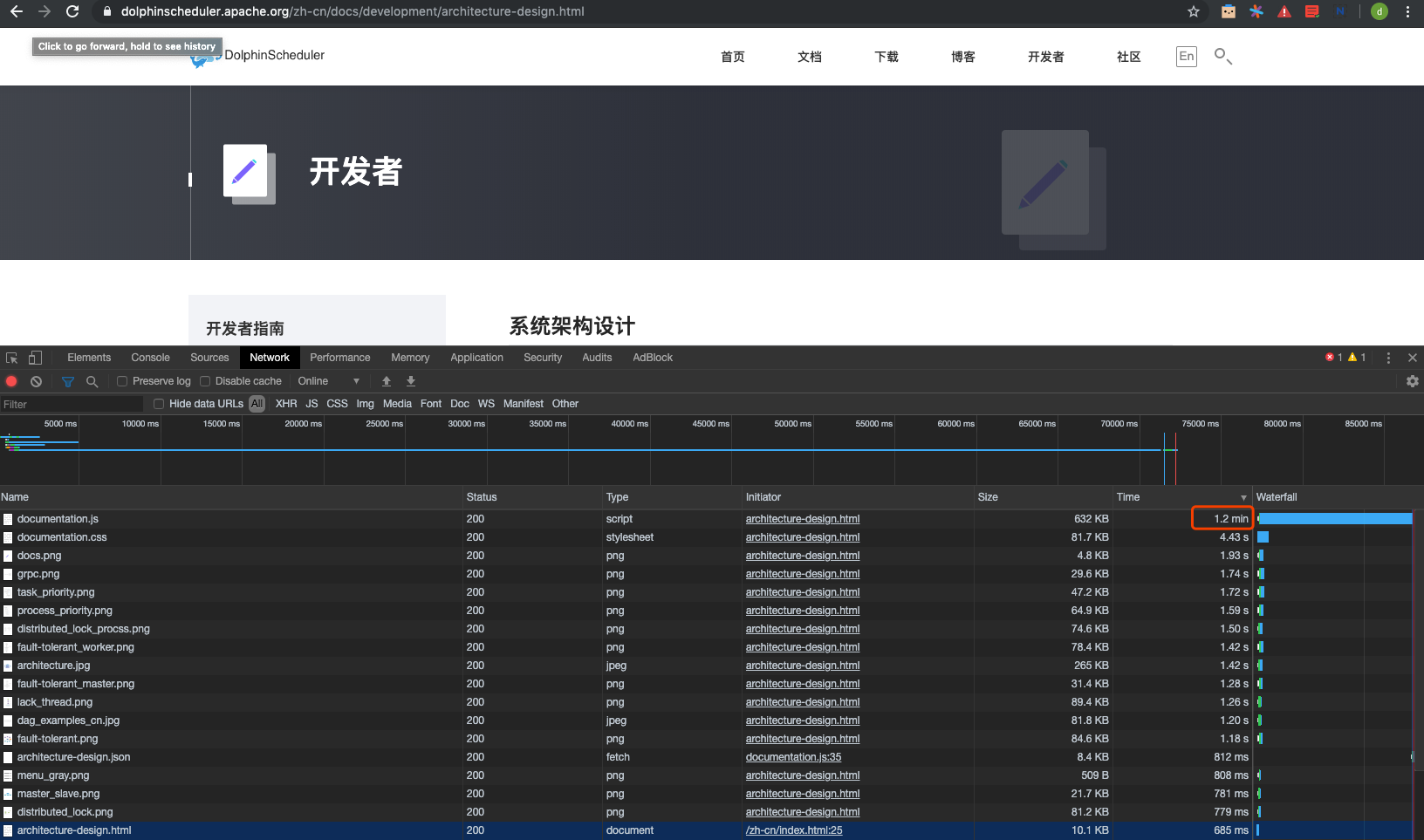 [QUESTION] open official website cost too much time · Issue #1362 · apache/dolphinscheduler · GitHub