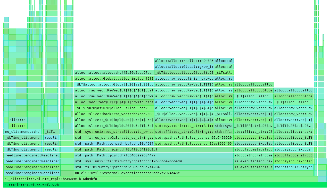 [Performance] Optimize `external_exception` detection · Issue #5106 · nushell/nushell · GitHub