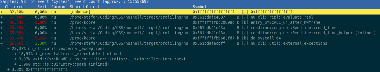 [Performance] Optimize `external_exception` detection · Issue #5106 · nushell/nushell · GitHub