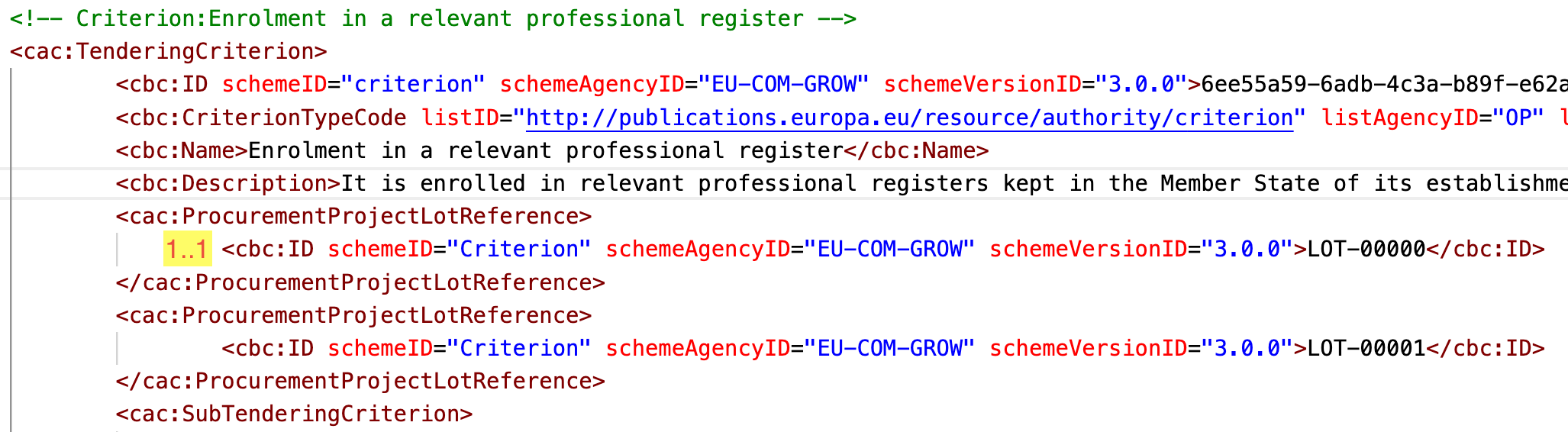 Cardinality issue for the element cac:ProcurementProjectLotReference ...