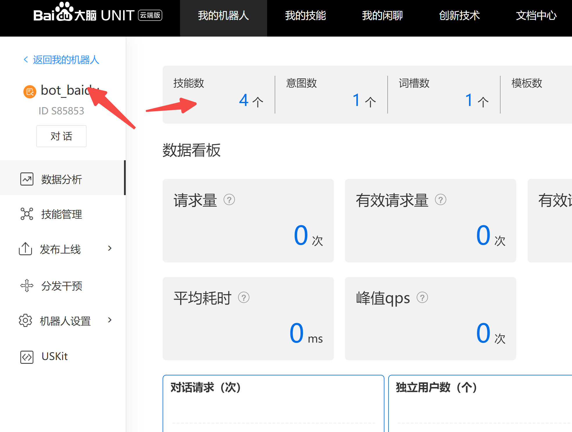 Bdunit插件用不了，调试了下，很奇怪，大家没用这个么？ · Issue 682 · Zhayujiechatgpt On Wechat · Github 