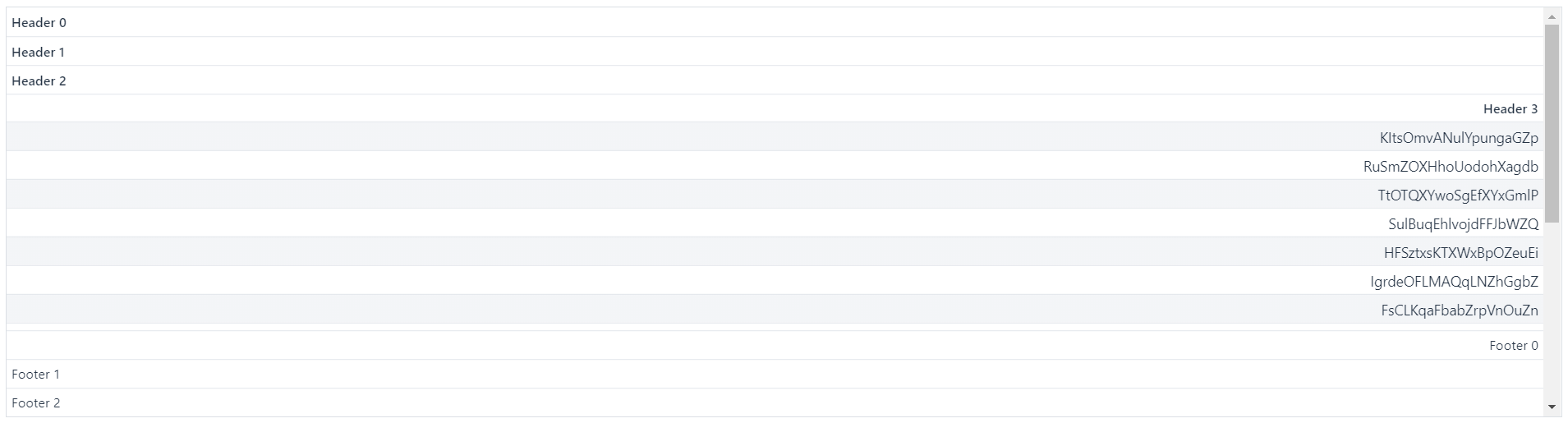 ColumnTextAlign is not applied to all header rows · Issue #1673 · vaadin/flow-components · GitHub