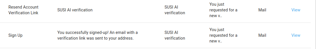 Admin: Bugs in message tab, link not working, missing email text · Issue #2838 · fossasia/susi ...