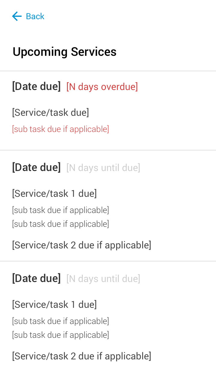 Design ANC upcoming services page · Issue #14 · opensrp/opensrp-client-chw-anc · GitHub