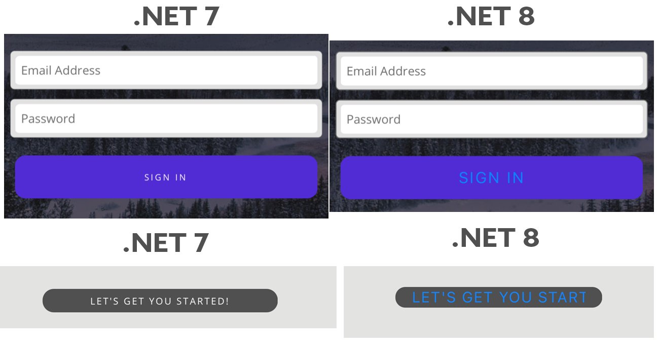 [regression/8.0.0-rc.1.9171] Unable to set Button TextColor · Issue ...