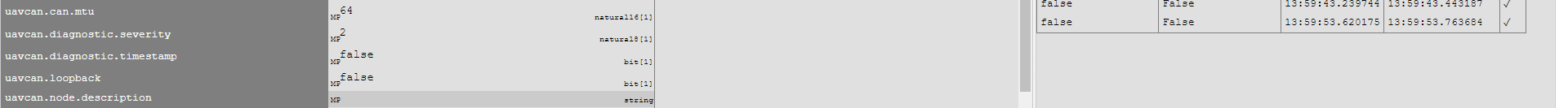 Unable to update a boolean register on the Cyphal demo · Issue #181 · OpenCyphal-Garage/yukon ...