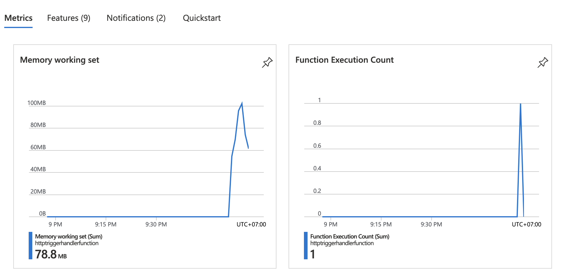 GitHub - openmymai/HttpHandler: You can use VSCode to create a custom handler function that ...