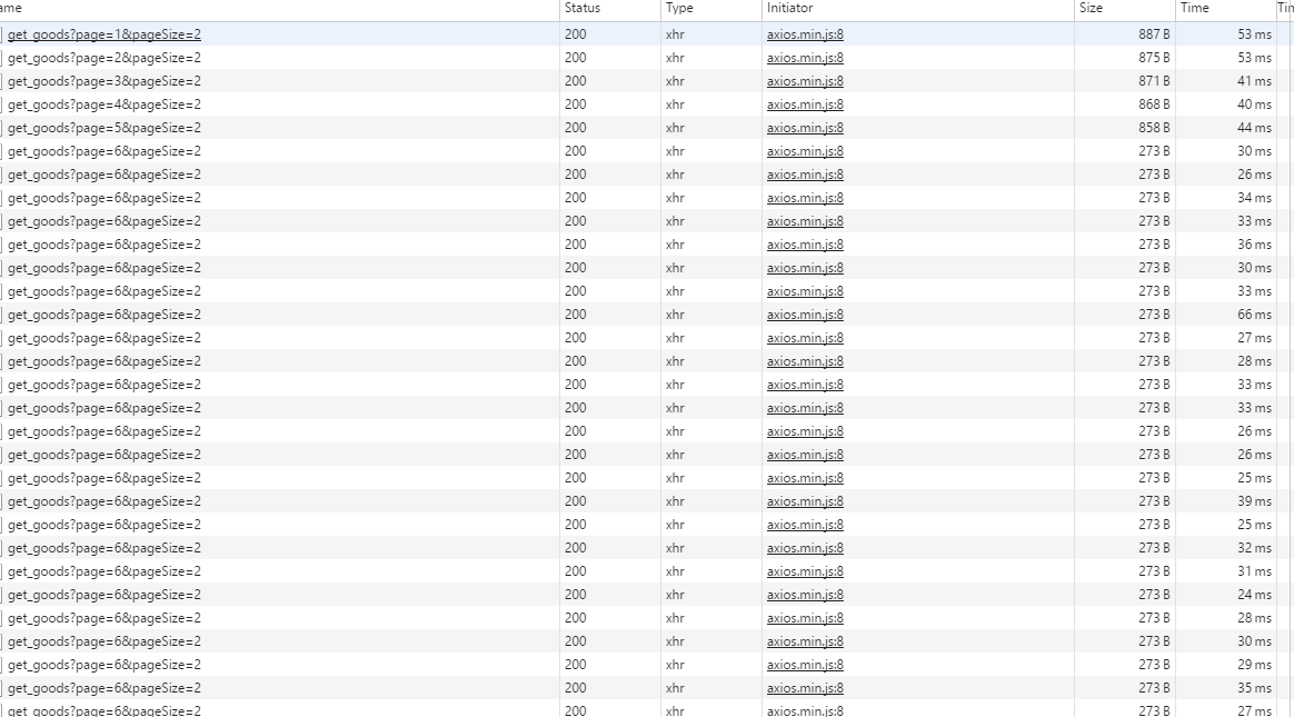滚动到底部v-infinite-scroll指令无限触发 · Issue #20 · tianyong90/we-vue · GitHub
