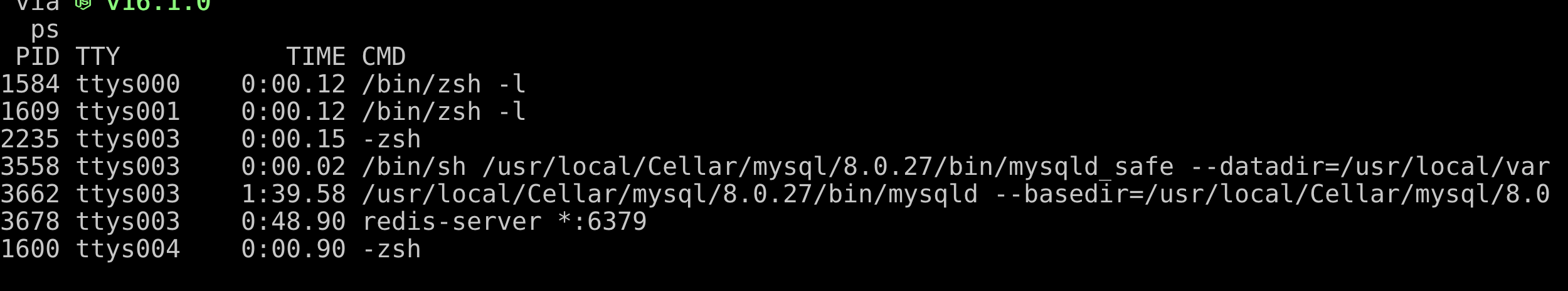 rg high CPU usage · Issue #138900 · microsoft/vscode · GitHub
