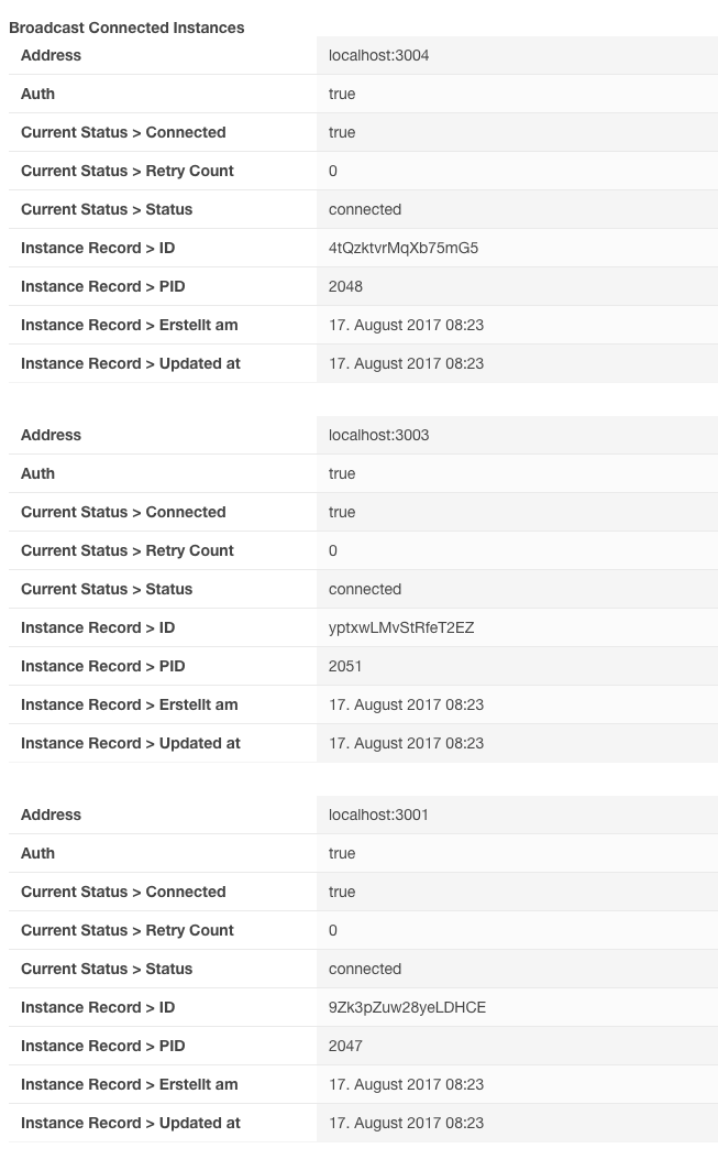Ldap Login Does Not Work If Ldap Profile Picture Sync Is Enabled · Issue 7773 · Rocketchat