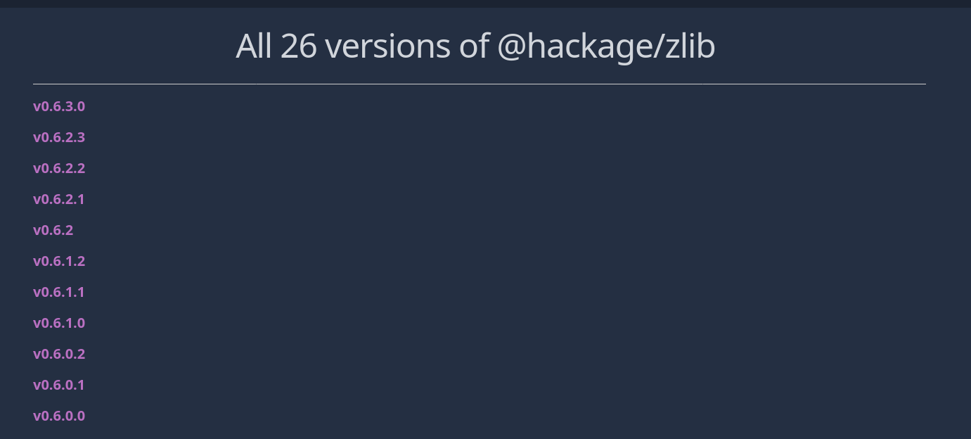 Release versions listing is too bare-bones · Issue #260 · flora-pm/flora-server · GitHub