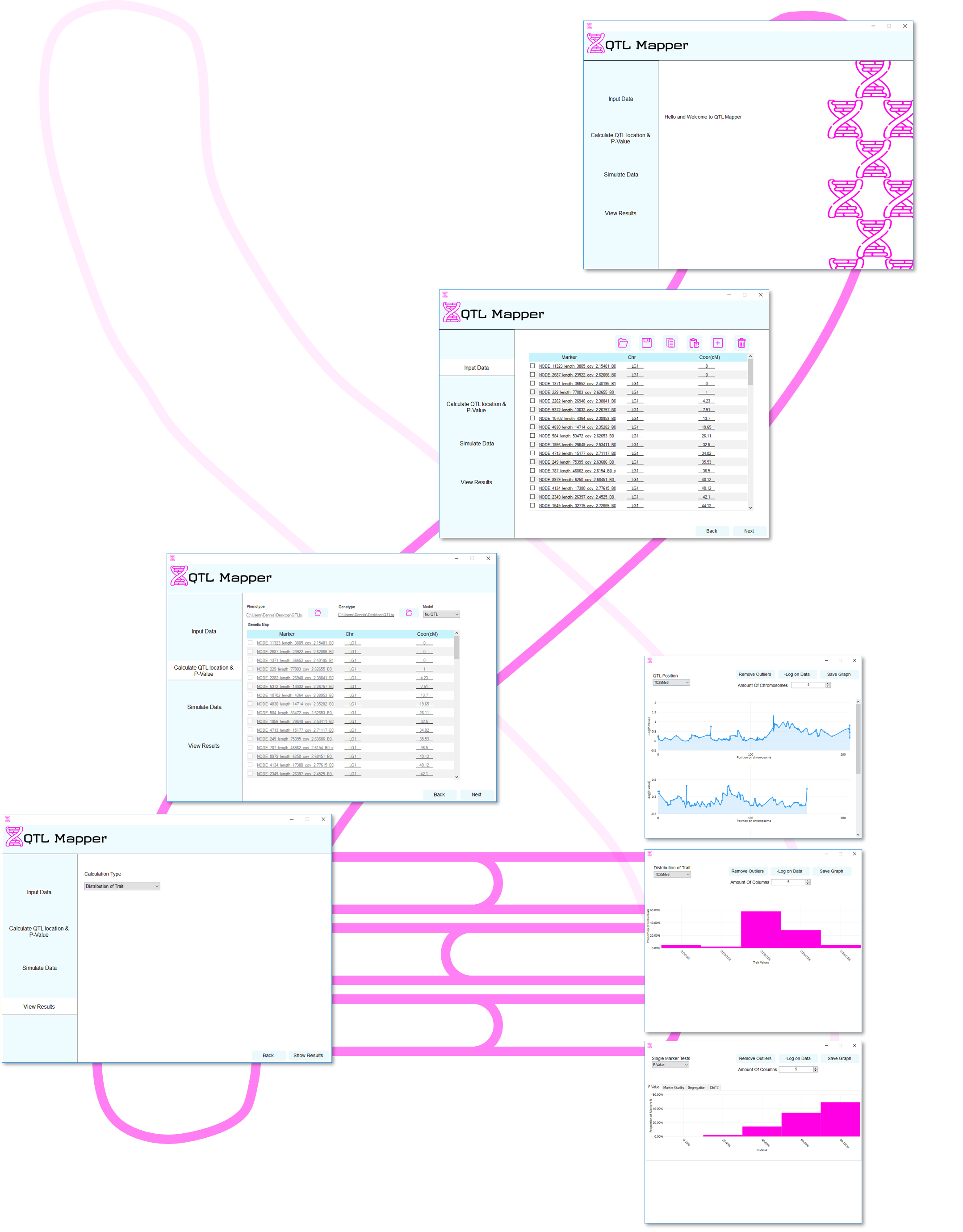 GitHub - zdennisz/QTLMapper: QTL Mapping tool done via Regression methods